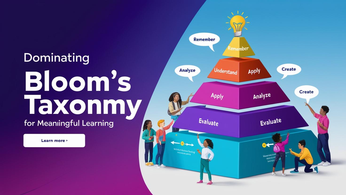 Dominating Bloom's Taxonomy for Meaningful Learning - Best Learning ...