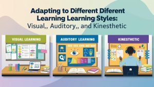 Adapting to Different Learning Styles: Visual, Auditory, and ...